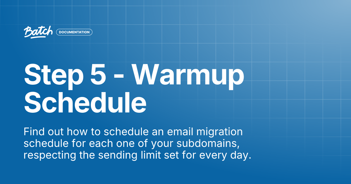 Step 5 - Warmup Schedule | Batch Documentation